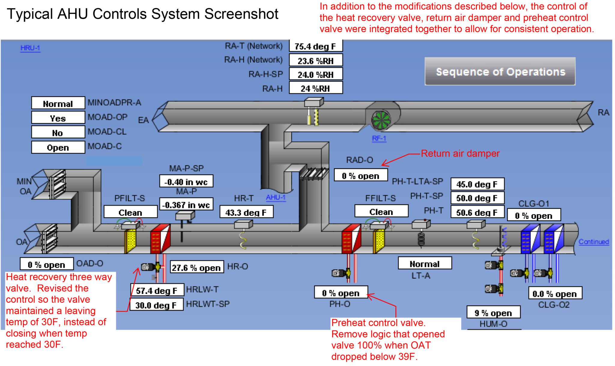 ASHRAE Honors Three GBA Projects With the Region VI Technology Award ...